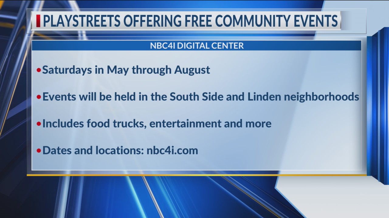 Free summer community events encouraging kids and families to get ...