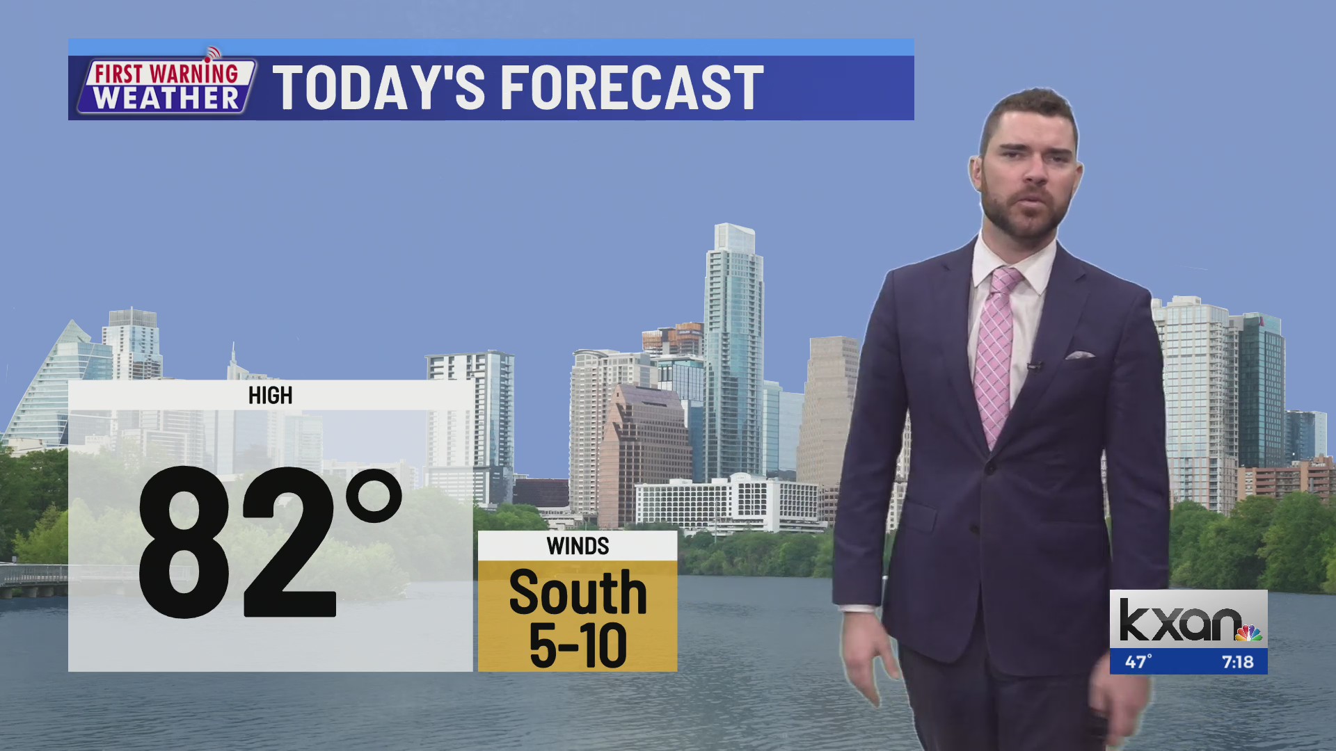 A beautiful weekend ahead – KXAN Austin