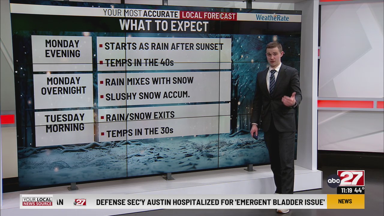 Jackson’s Sunday Night Forecast – ABC27
