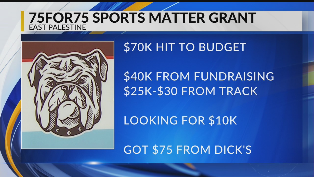 DICK’S Sporting Goods awards $75K to East Palestine – WKBN.com