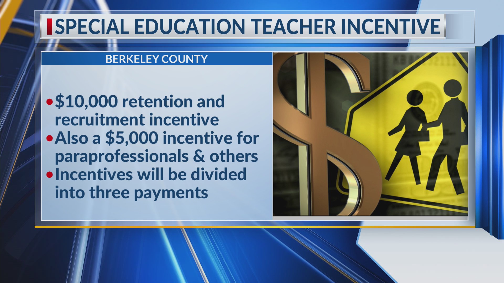 Berkeley County School Board approves $10K bonus for special education teachers – WCBD News 2