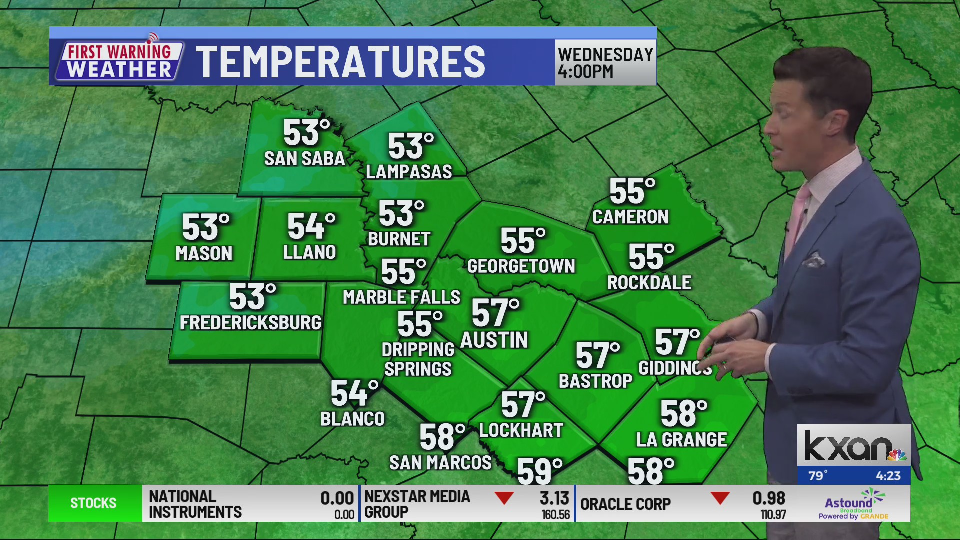 Tuesday evening First Warning Forecast – KXAN Austin