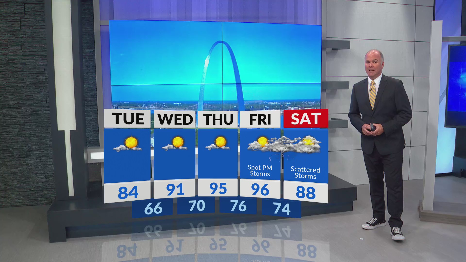 Monday Forecast – FOX 2