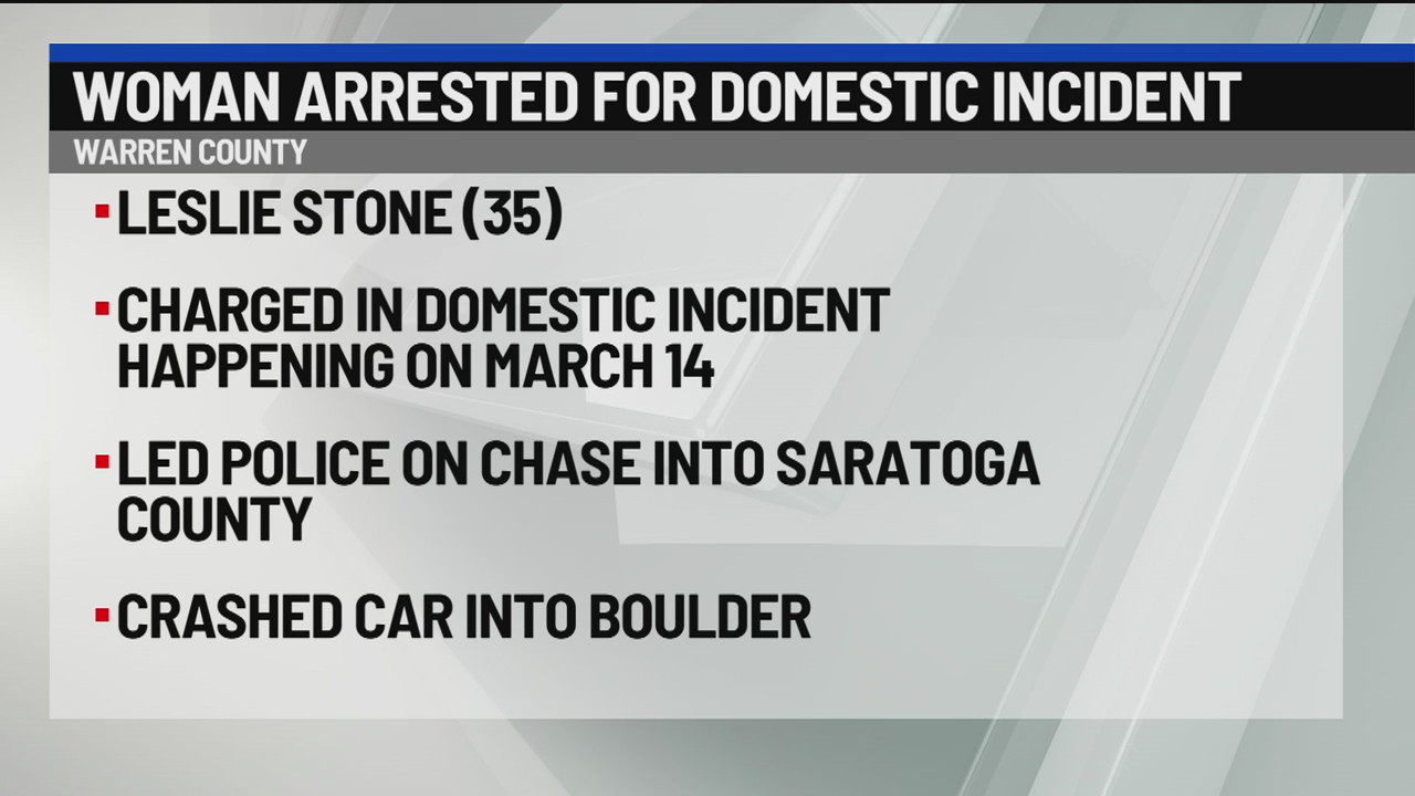 Woman arrested for domestic incident – NEWS10 ABC