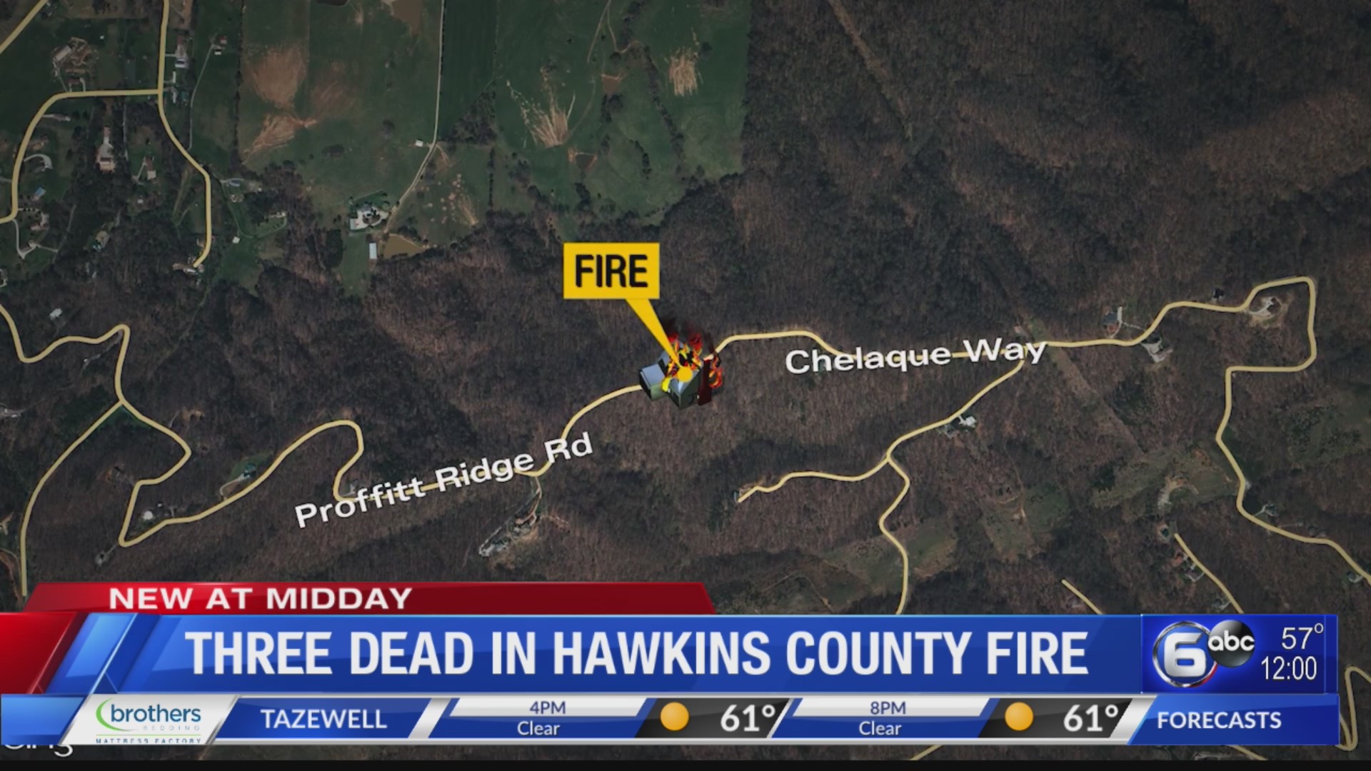 Sheriff: 3 dead after Hawkins County fire – WATE 6 On Your Side
