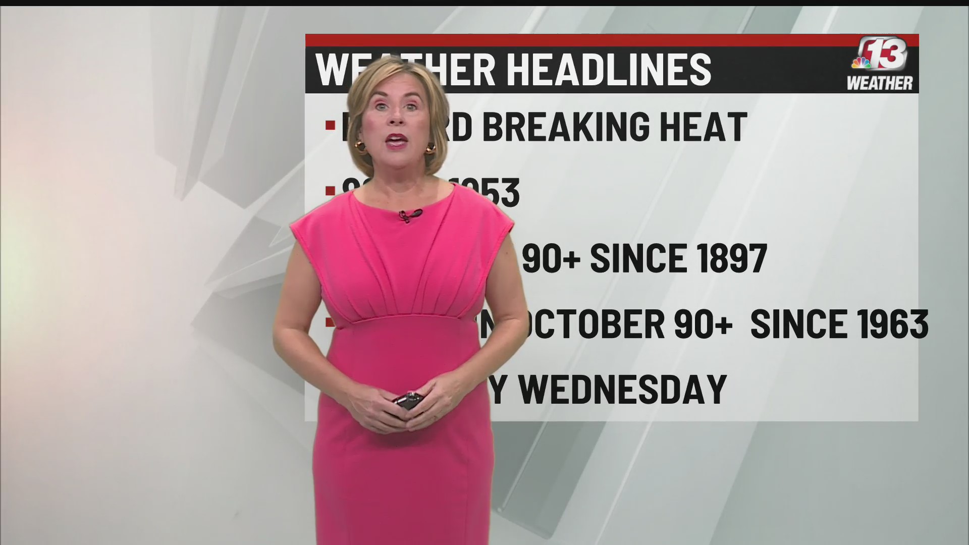 Monday Weather Update – who13.com