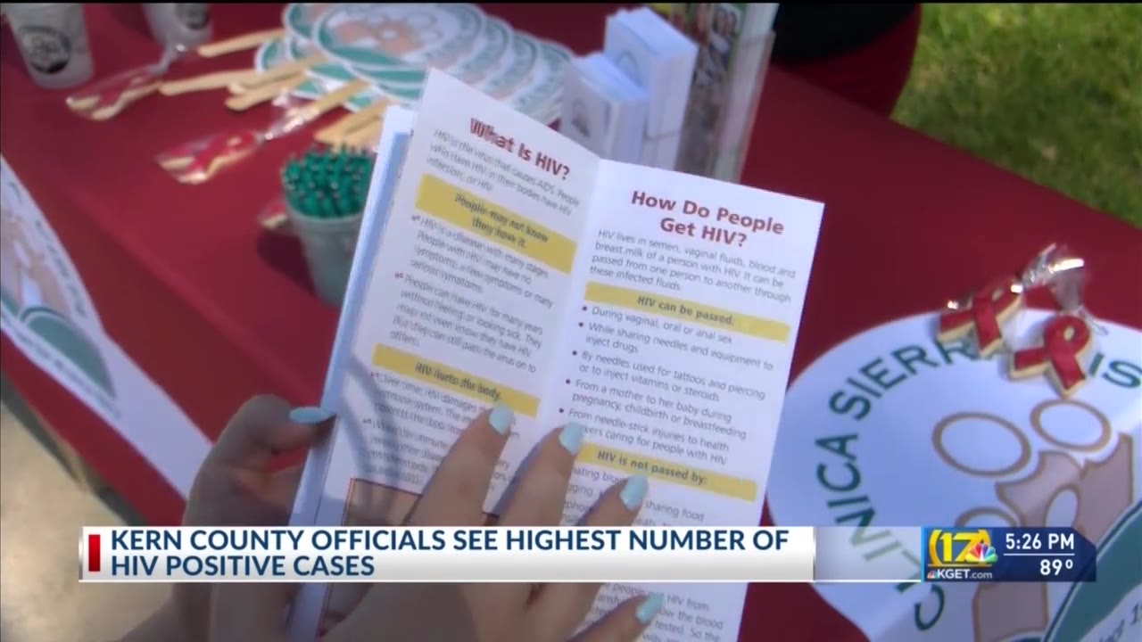 Kern County had 189 HIV positive cases in its latest annual report ...