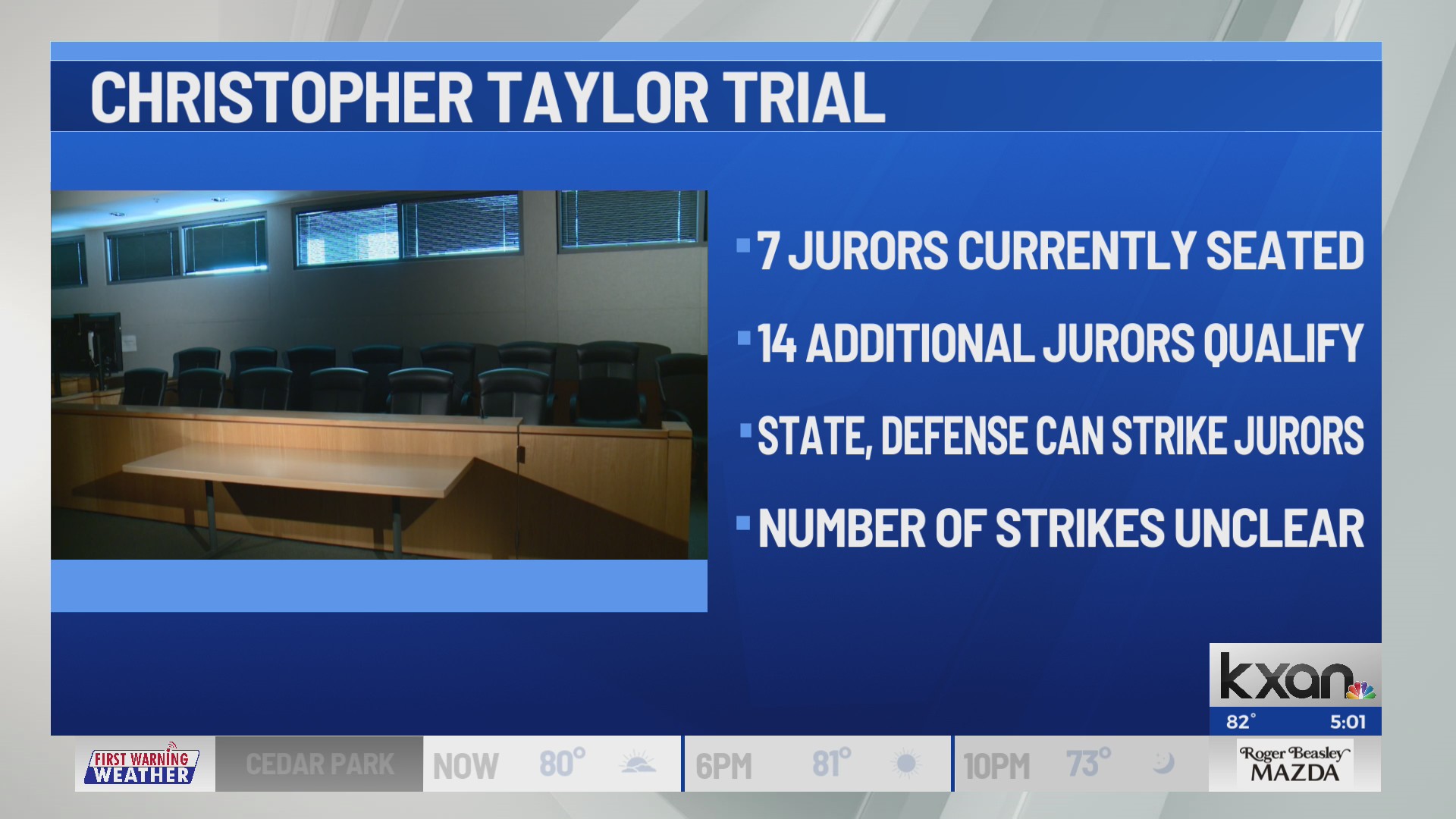 Murder trial for Austin Police officer who killed Mike Ramos still ...