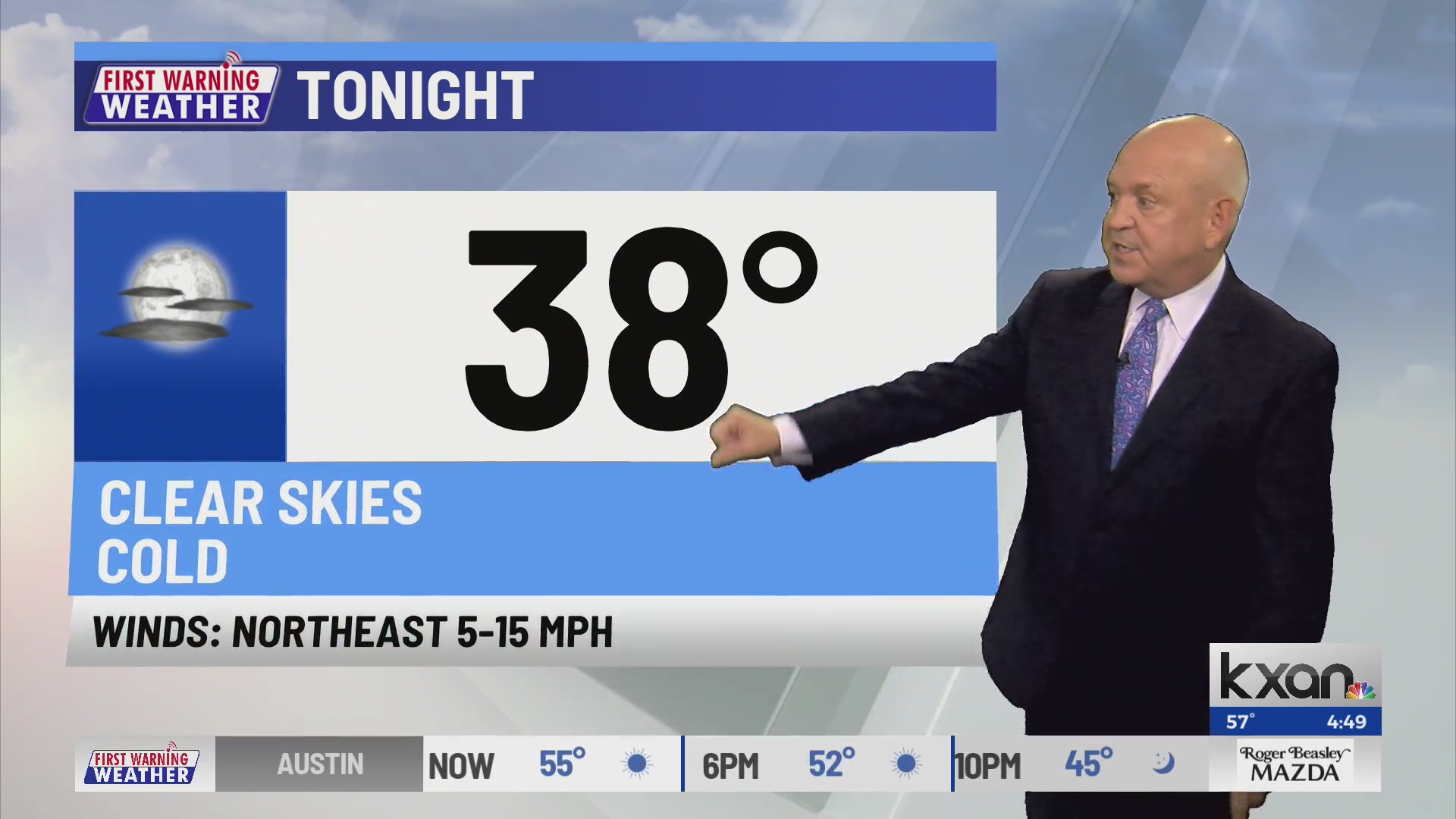 First Warning Weather with Jim Spencer – KXAN Austin