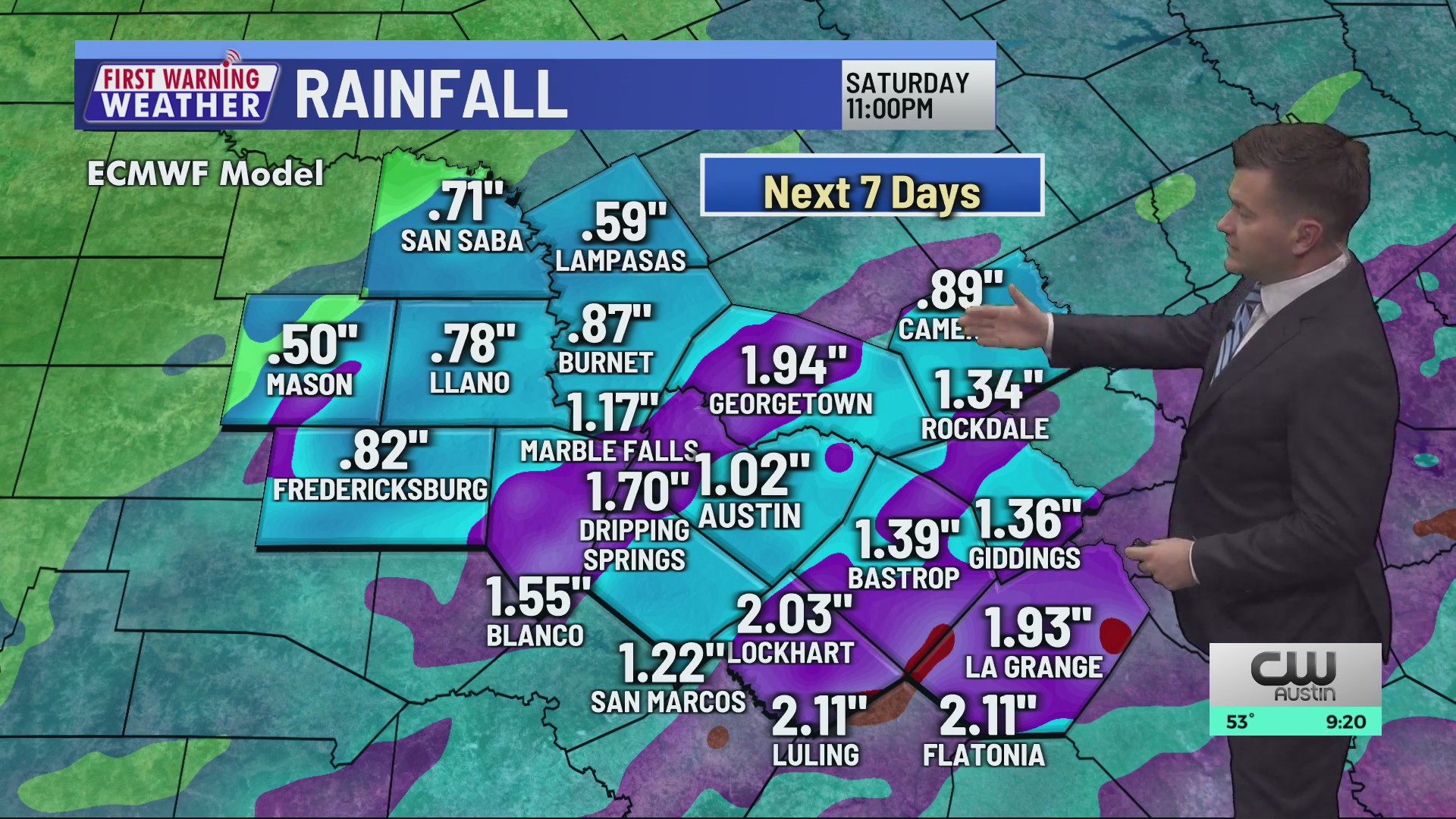 First Warning Weather with Meteorologist Nick Bannin – KXAN Austin