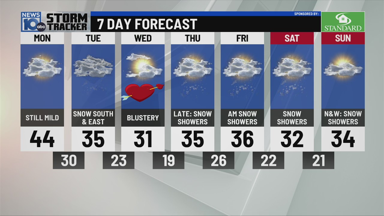 Storm Tracker Forecast 12 p.m. 2/12/2024 – NEWS10 ABC