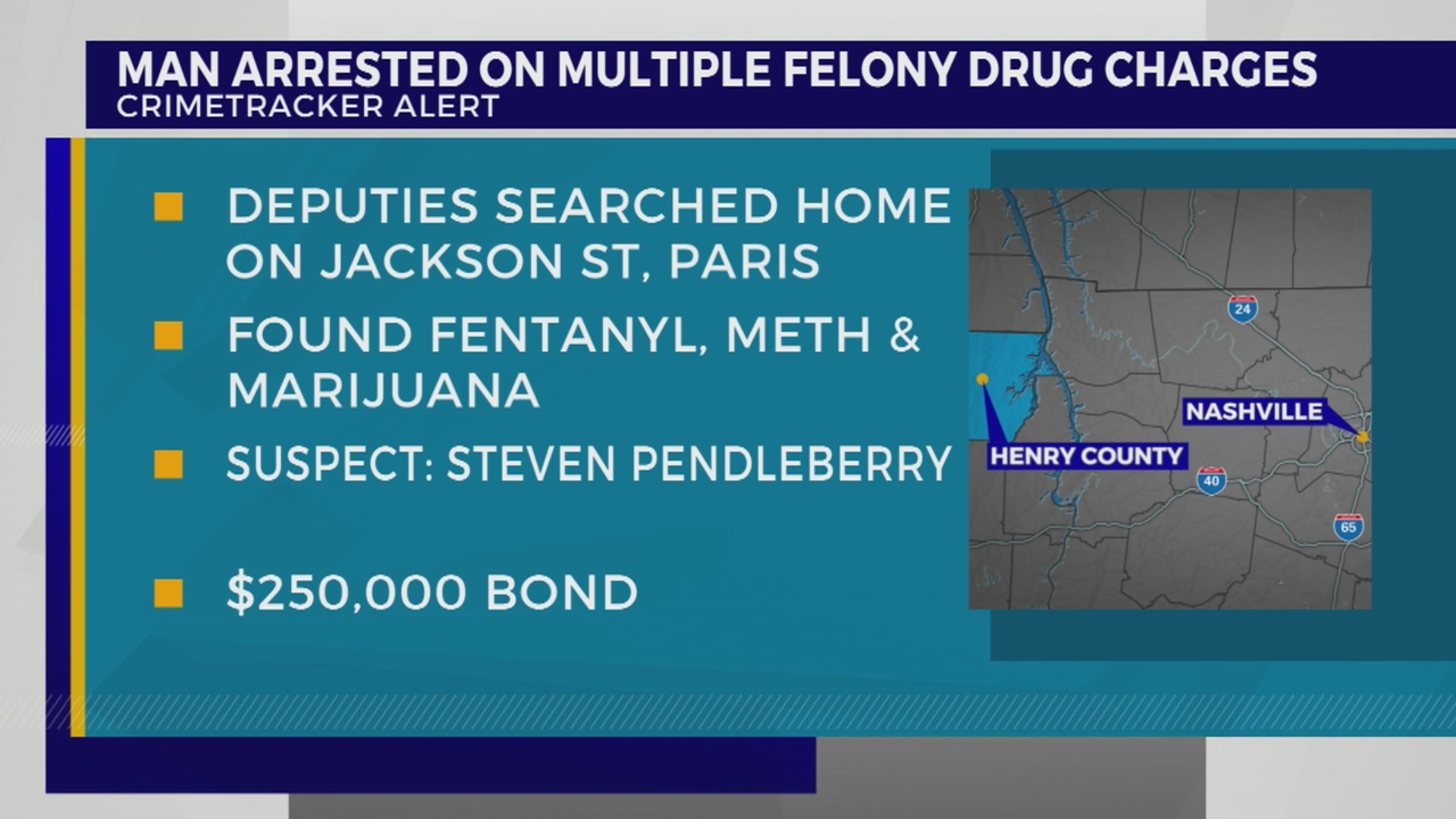 TN man arrested on multiple felony drug charges – WKRN News 2