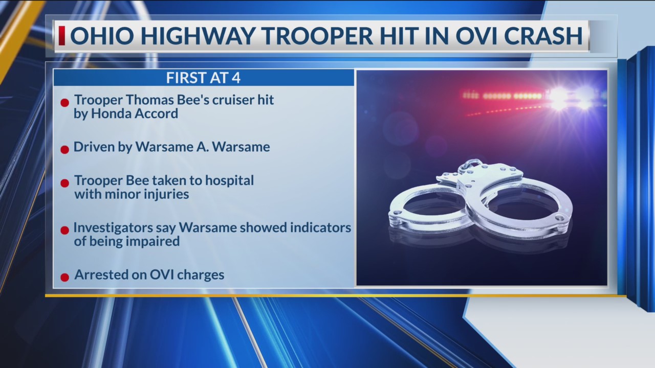 OVI crash hospitalizes Ohio highway trooper, sees man arrested – NBC4 ...
