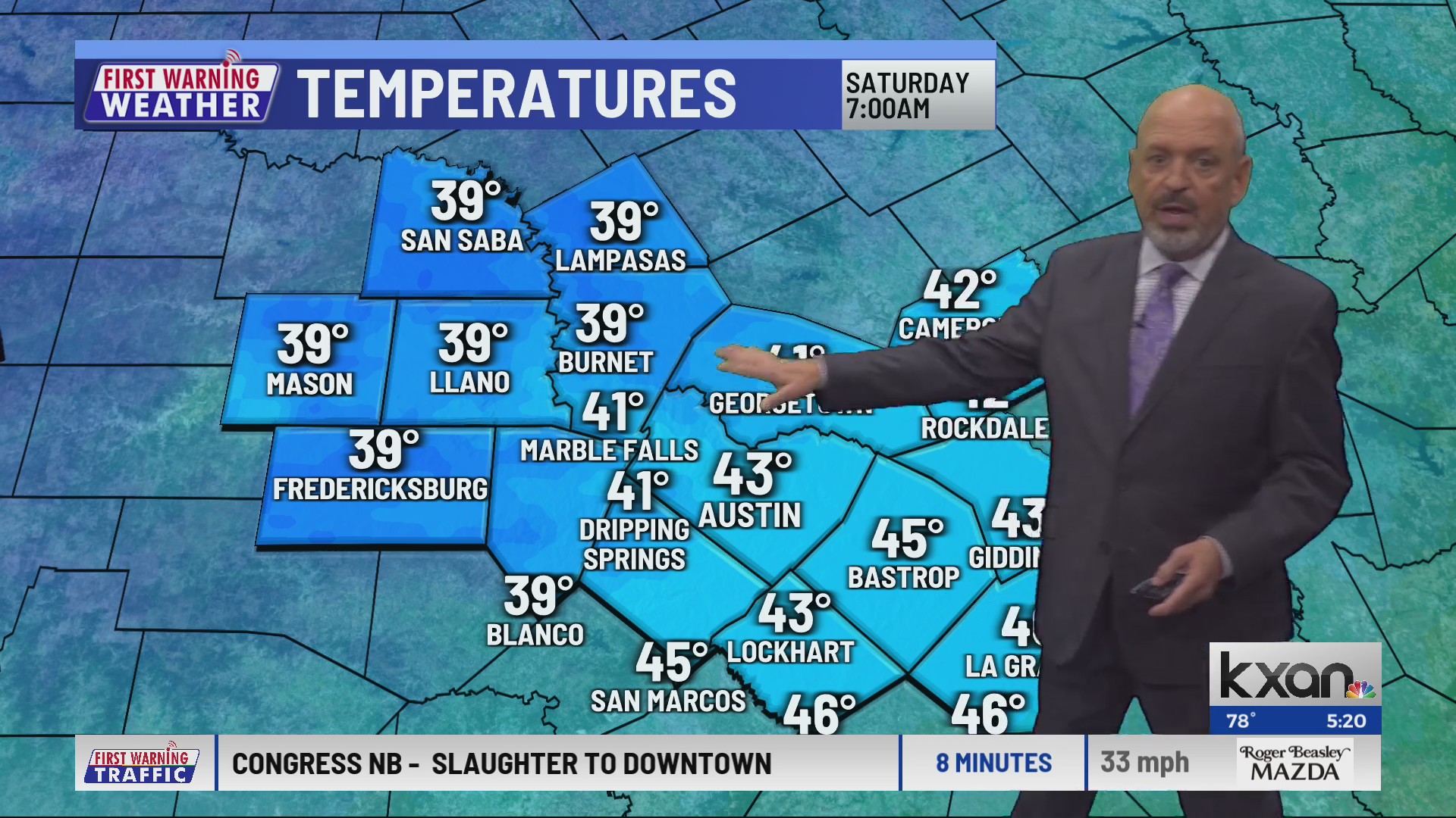 First Warning Weather with Jim Spencer – KXAN Austin
