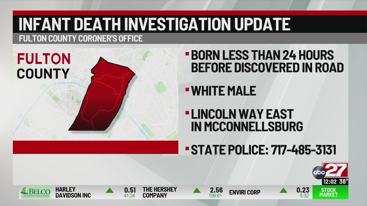 Fulton County infant death investigation update – ABC27