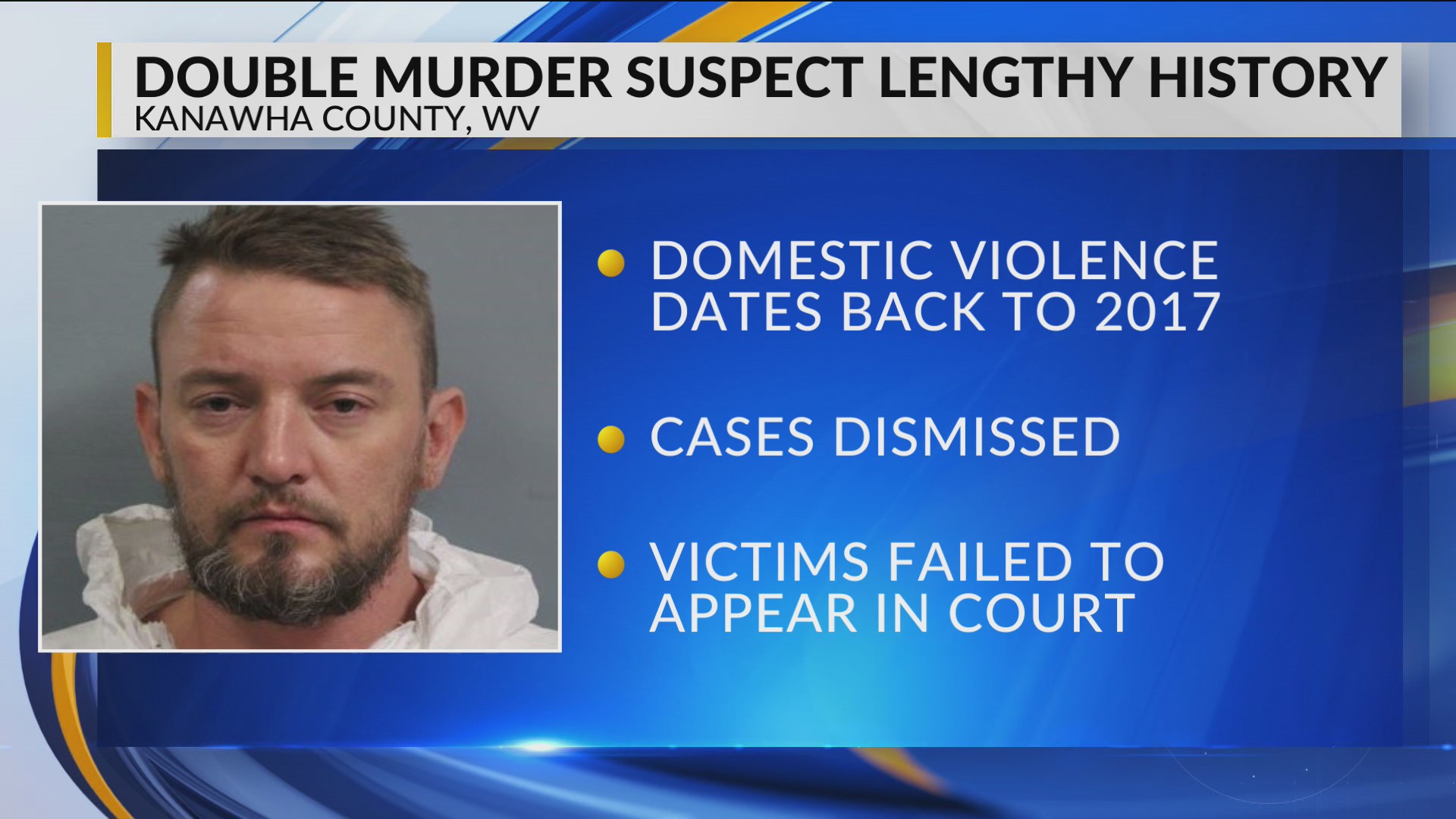 Charleston double murder suspect has history of domestic violence ...