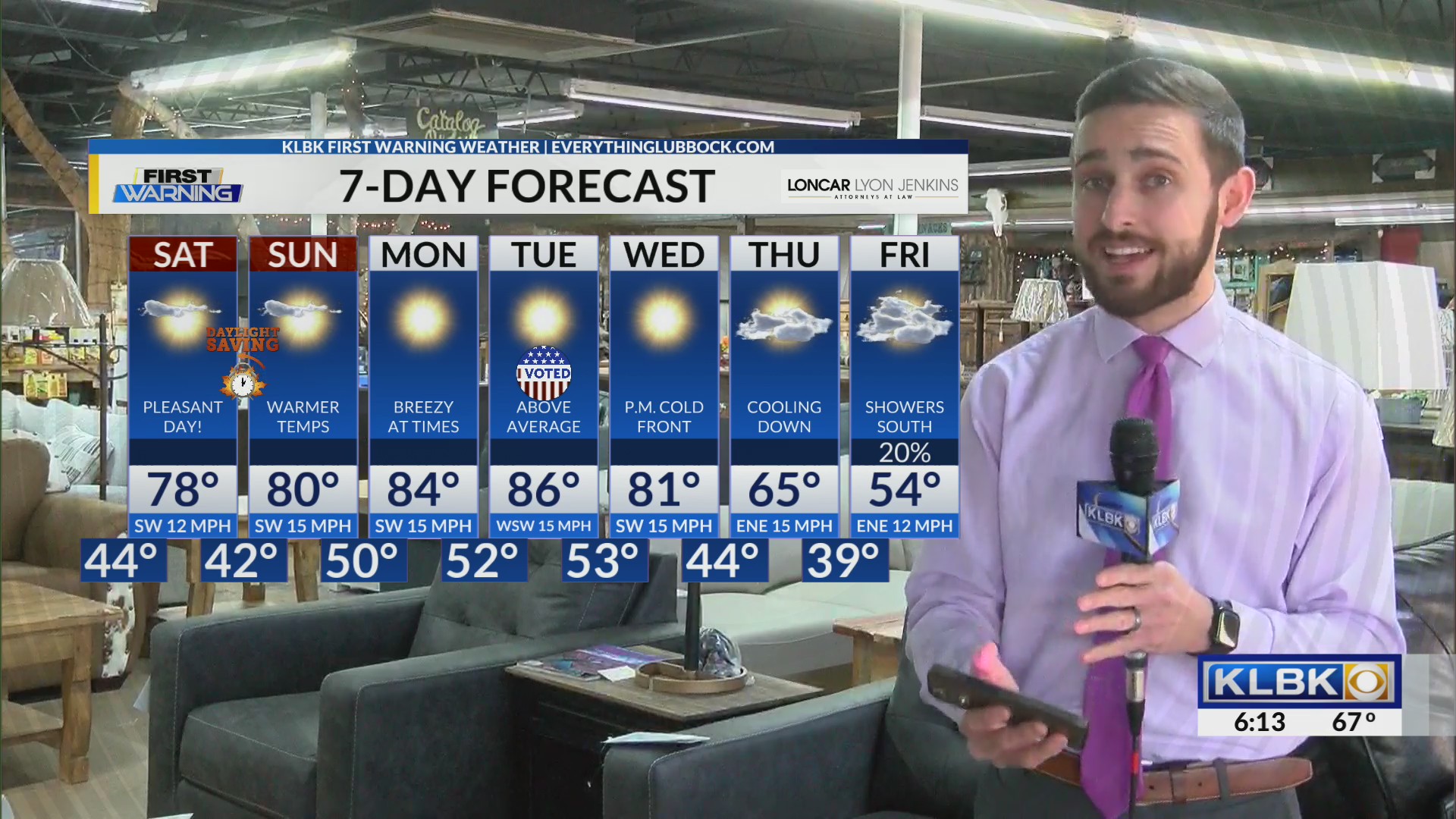 KLBK Weather 6 PM Update with Chief Meteorologist Jacob Riley – KLBK ...