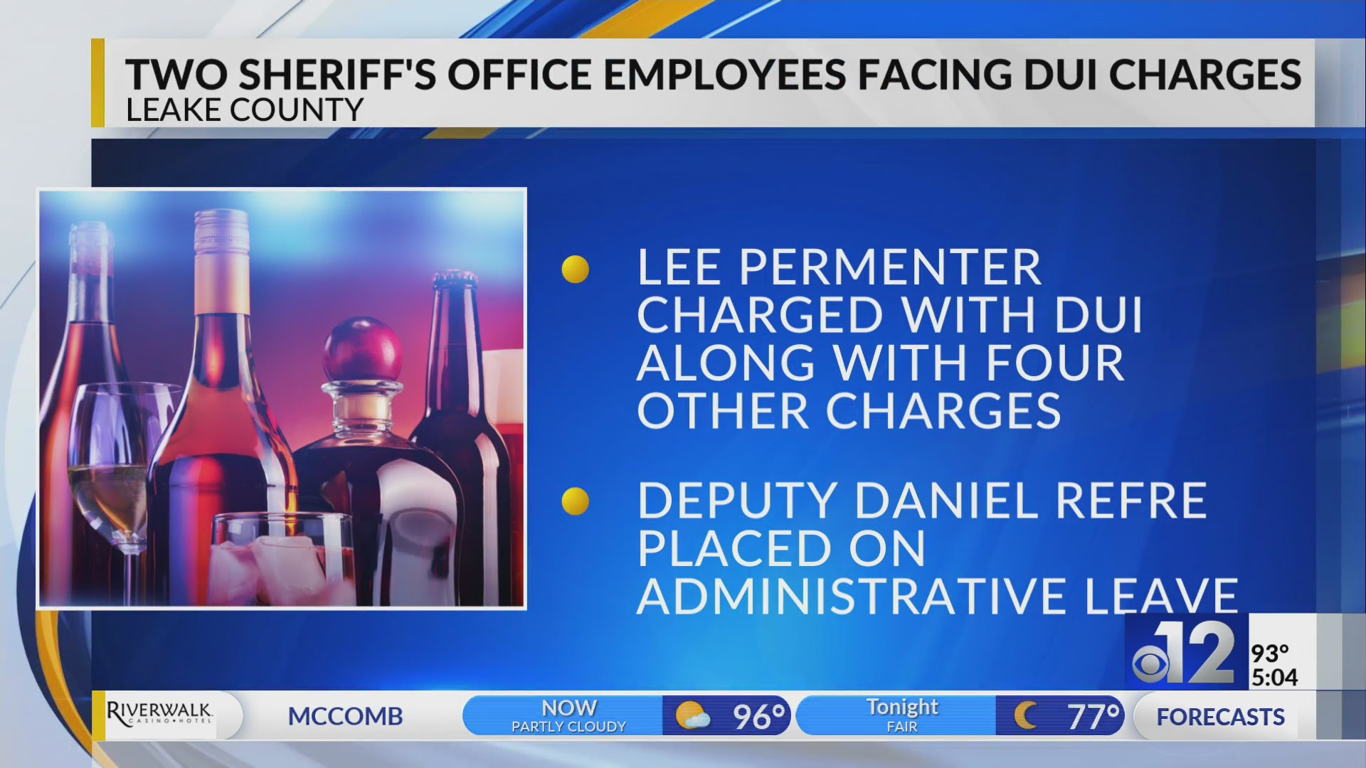 Two Leake County Sheriff’s Office employees charged with DUI – WJTV