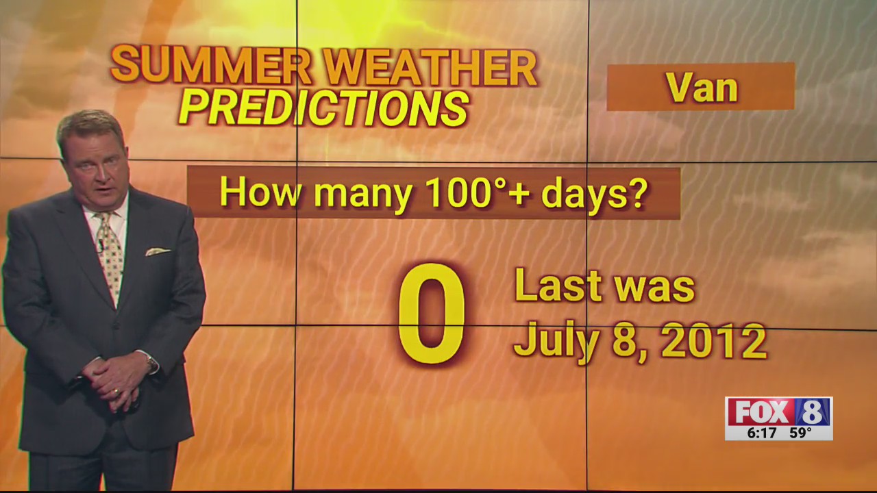 FOX8’s Van Denton shares his summer weather predictions! – FOX8 WGHP