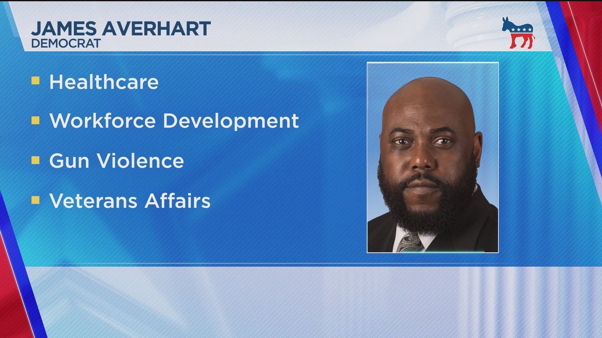 Primary Candidate Profile: James Averhart – WKRG News 5