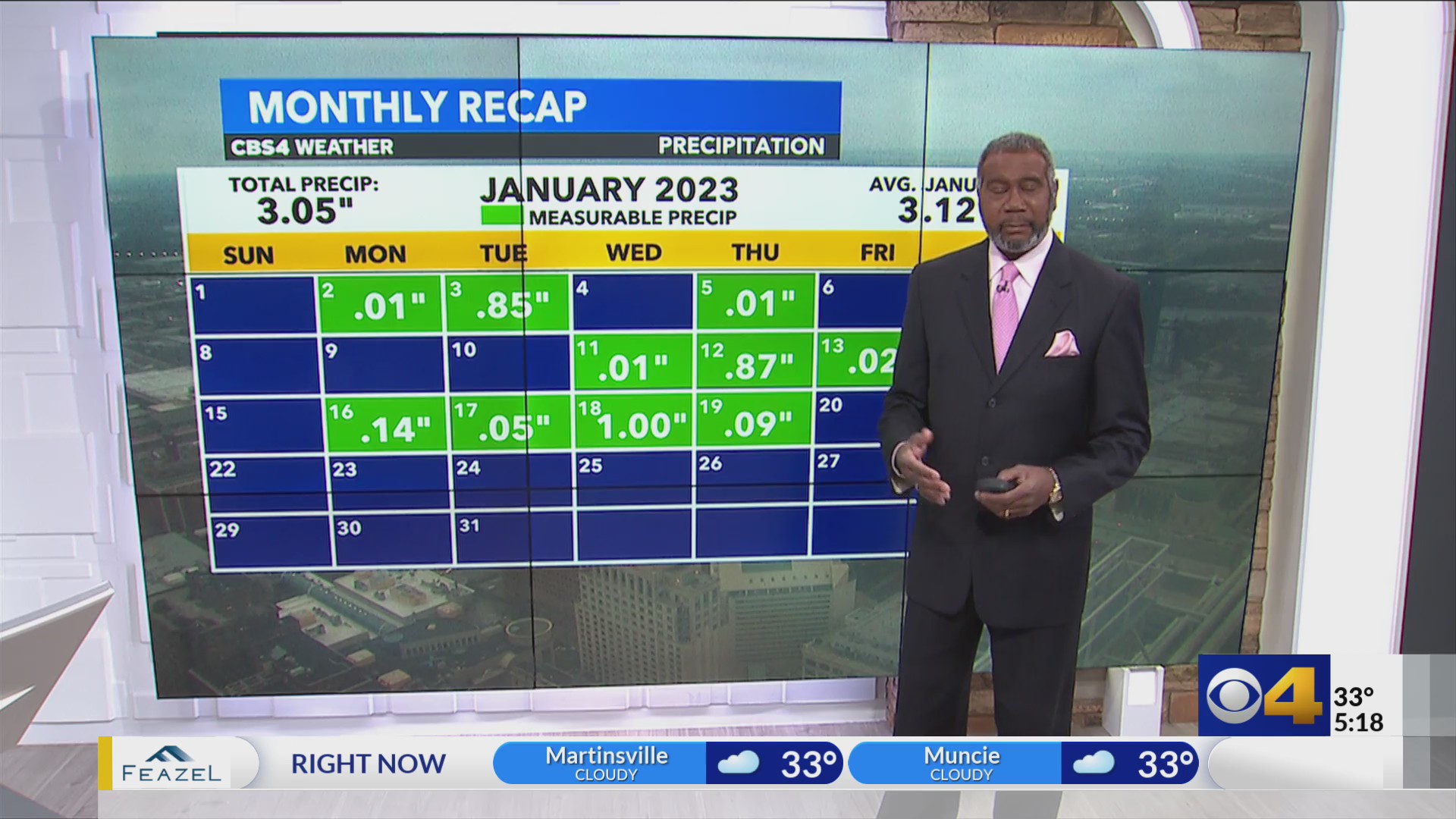 Chris forecasts snow for the weekend – WTTV CBS4Indy