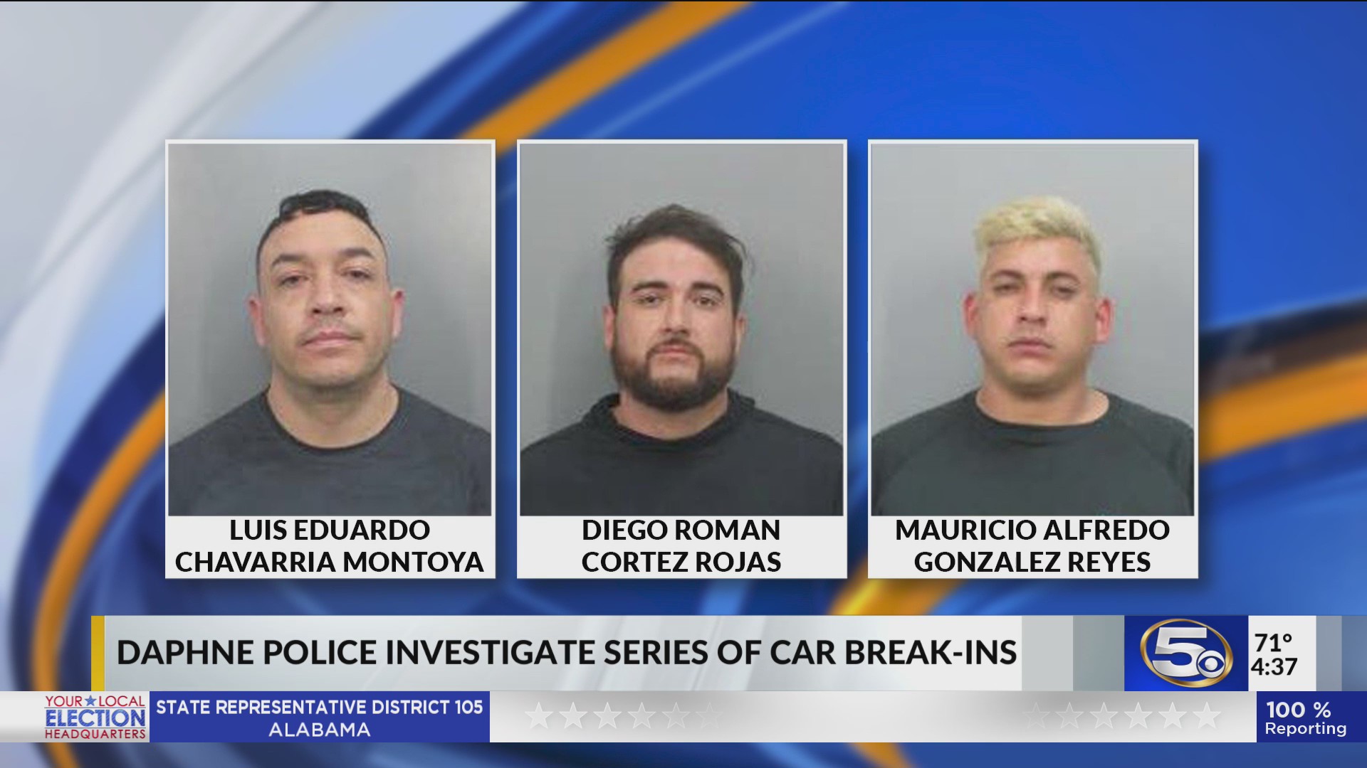 Daphne Police capture 3 suspects who broke into vehicles, stole credit ...