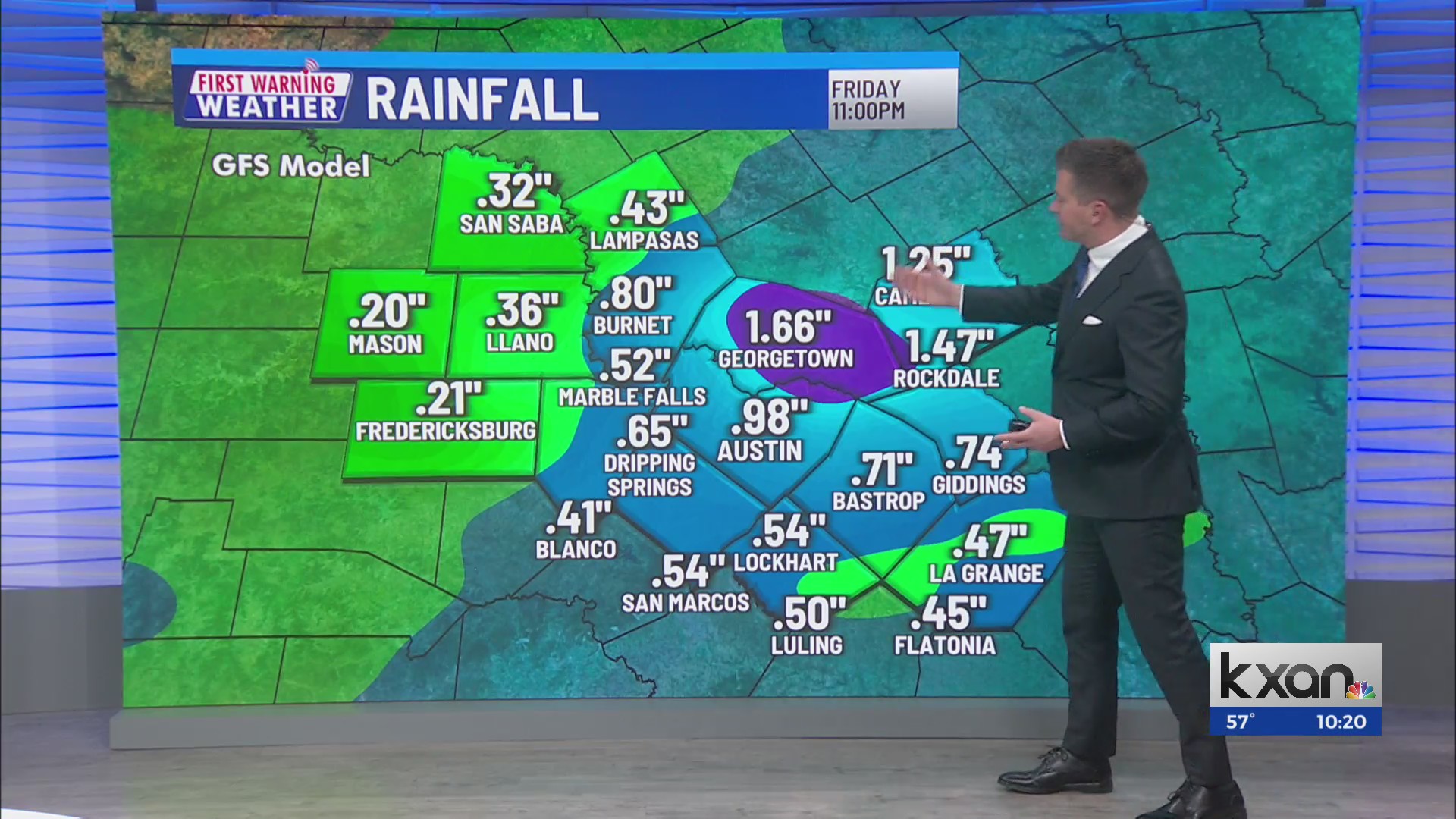 First Warning Weather with Meteorologist Nick Bannin – KXAN Austin