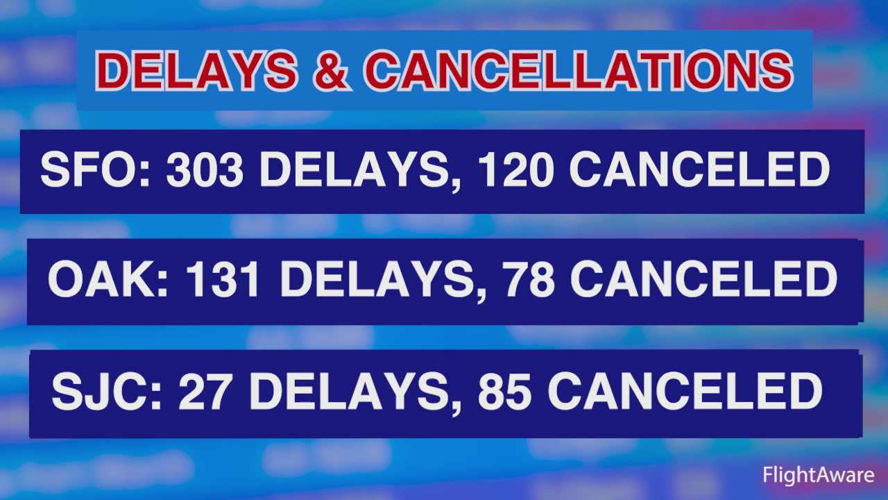 “Once in a generation” winter storm causes flight delays and ...