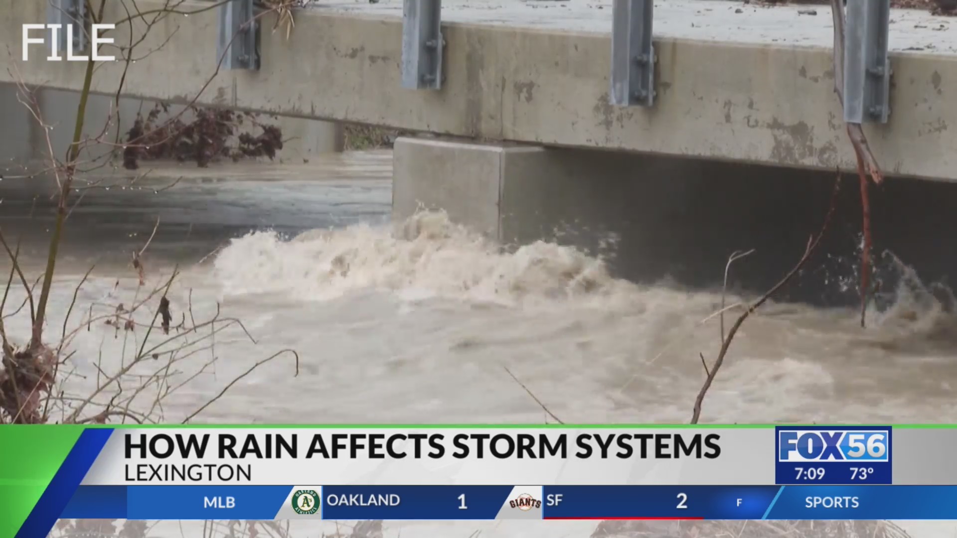 How the city of Lexington prevents streets from flooding when it rains ...