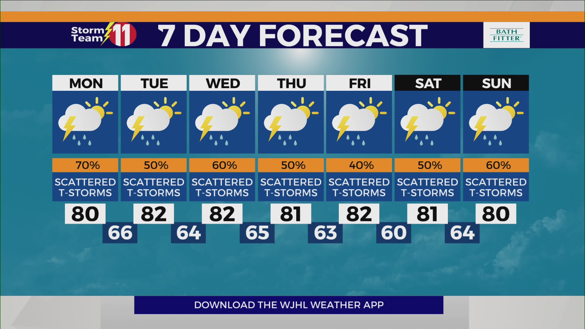 Storm Team 11 Weather 2 – WJHL | Tri-Cities News & Weather