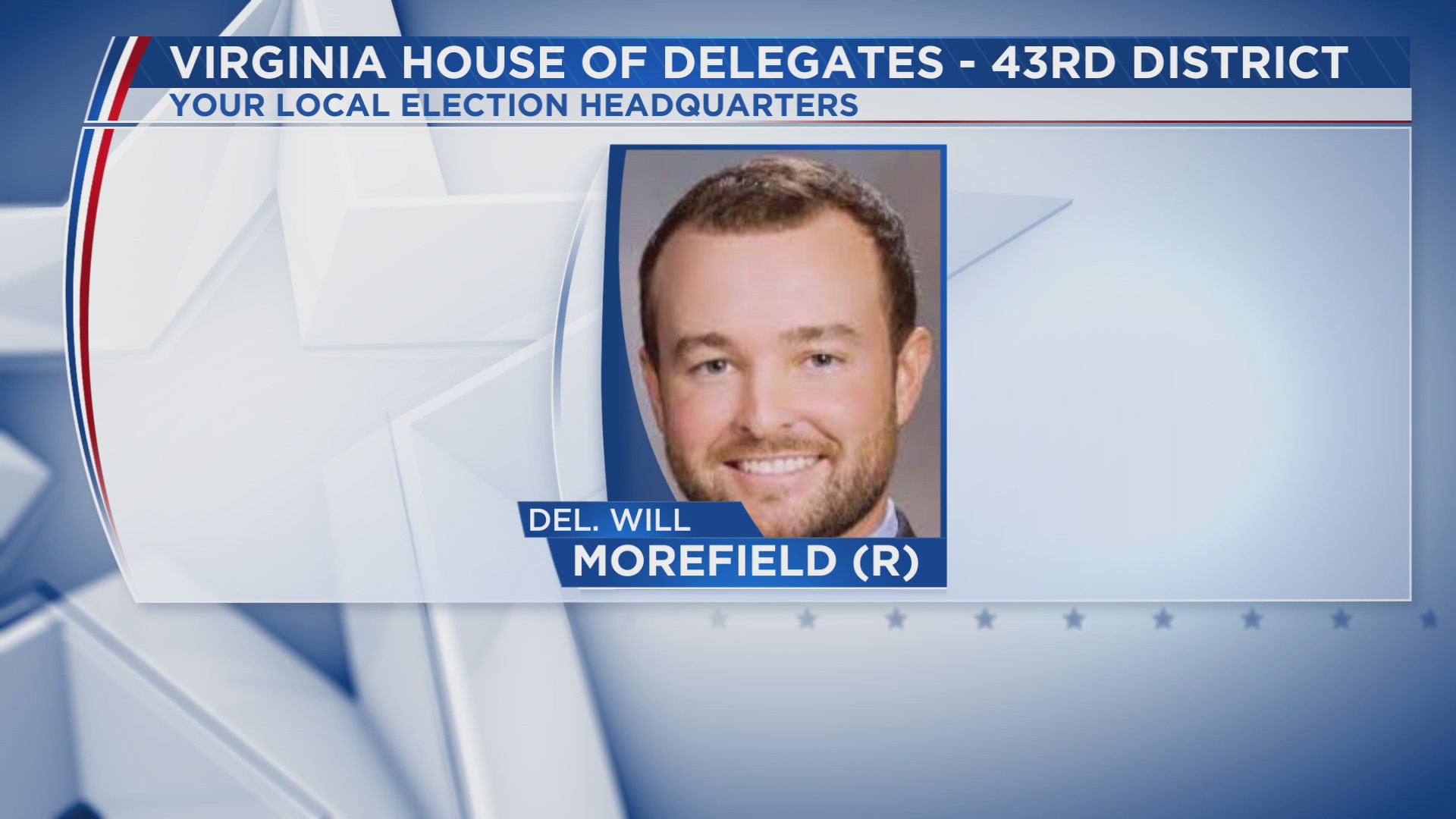 Will Morefield re-elected to Virginia House – WJHL | Tri-Cities News ...