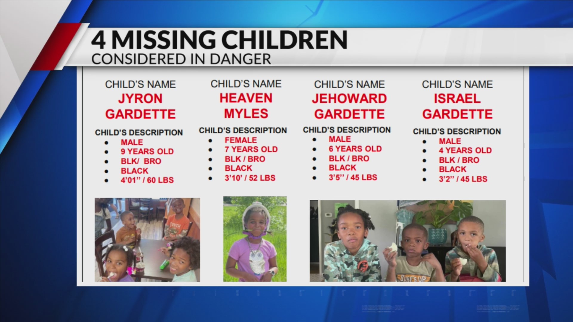 4 children missing out of Arapahoe County – FOX31 Denver