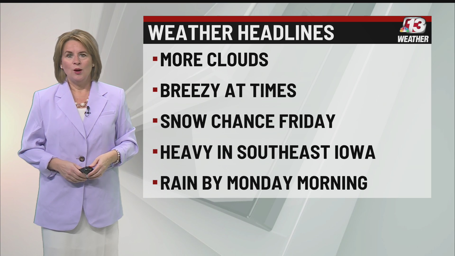 Wednesday Weather Update – who13.com