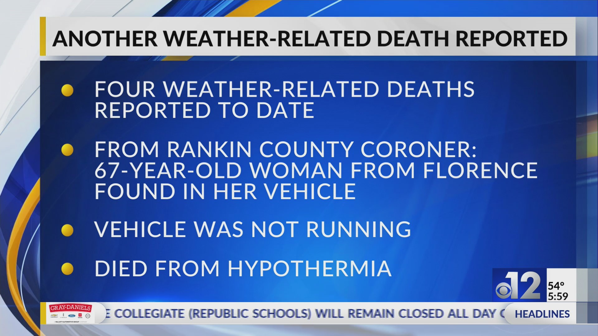 Coroner: Rankin County woman dies from hypothermia – WJTV