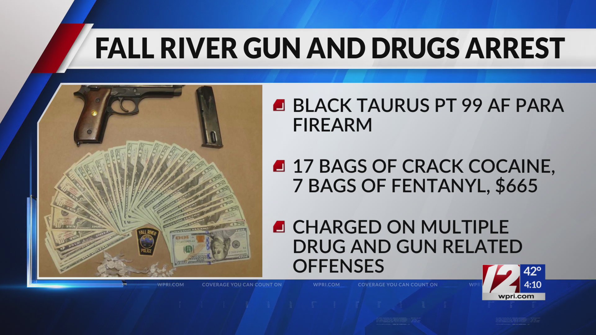 18-year-old in Fall River arrested on fentanyl, gun charges – WPRI.com