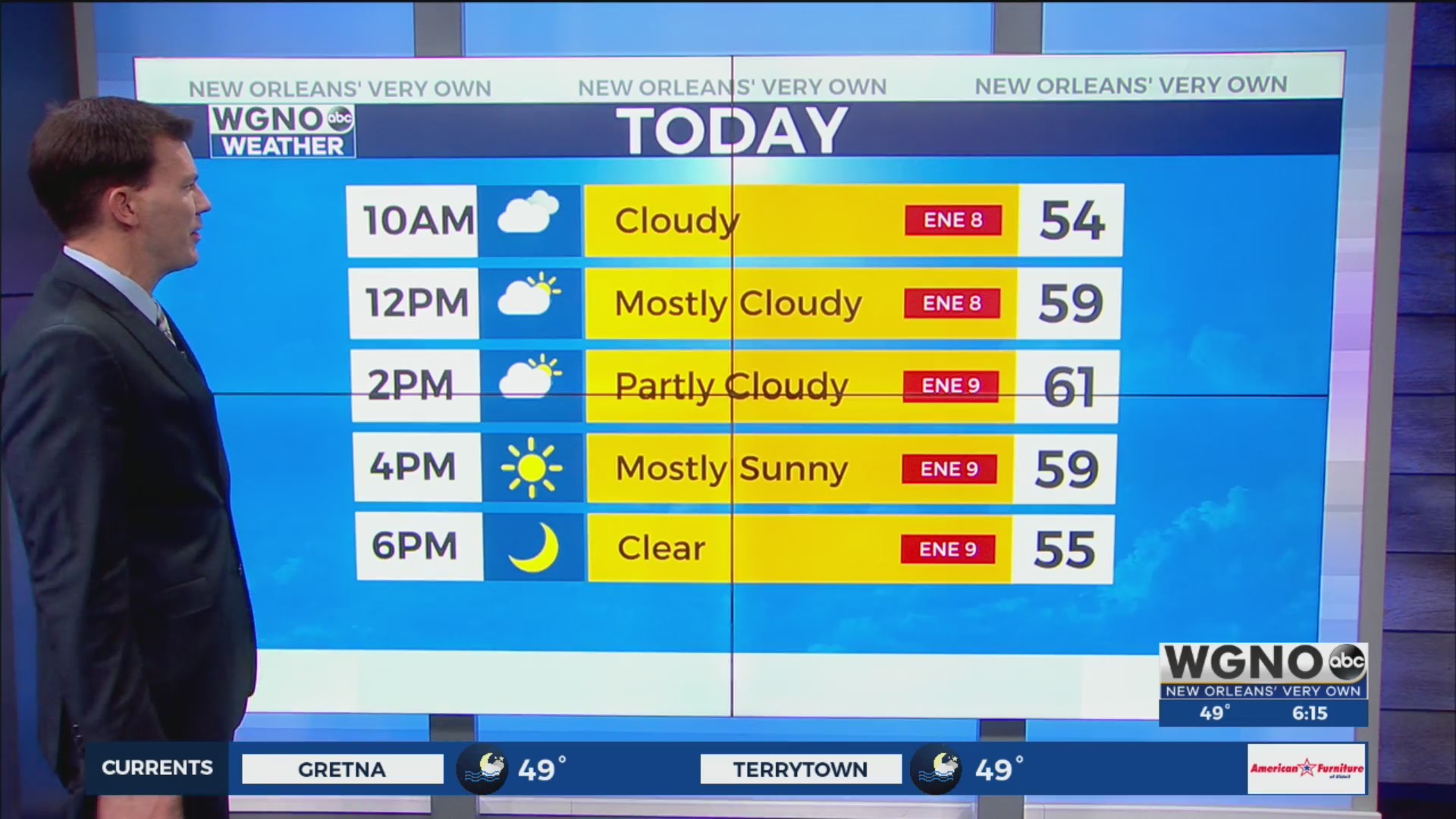 Seasonably cool for your Wednesday – WGNO