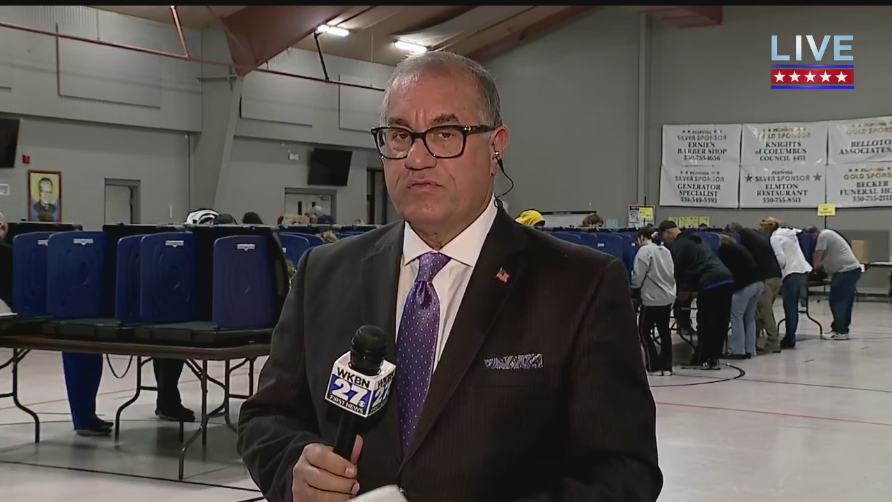 Voters to choose next Struthers Municipal Court judge – WKBN.com