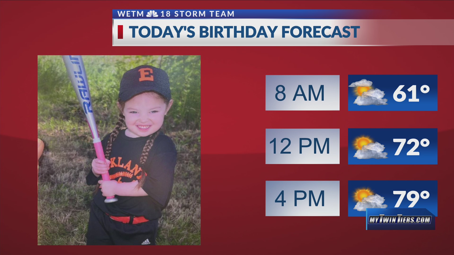Birthday Forecast (07/30/23) – WETM – MyTwinTiers.com