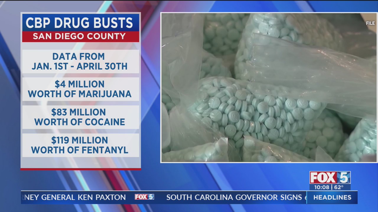 CBP Drug Busts – FOX 5 San Diego & KUSI News