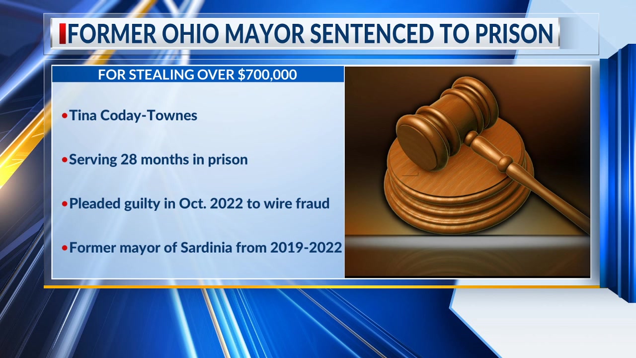 Former Southern Ohio mayor sentenced to 28 months in prison for ...