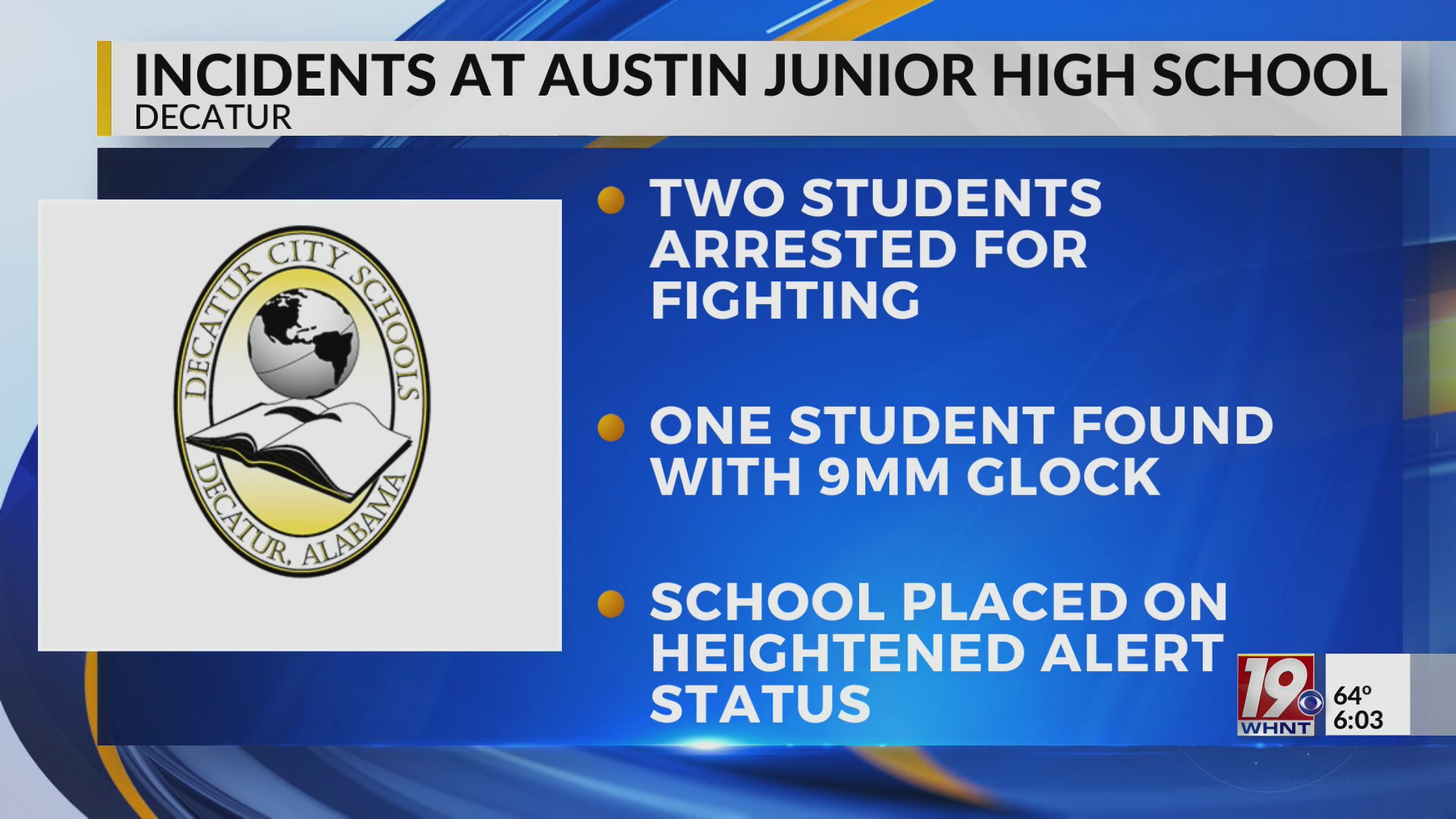 3 Students Arrested at Austin Junior High School | Feb. 15, 2023 | News ...