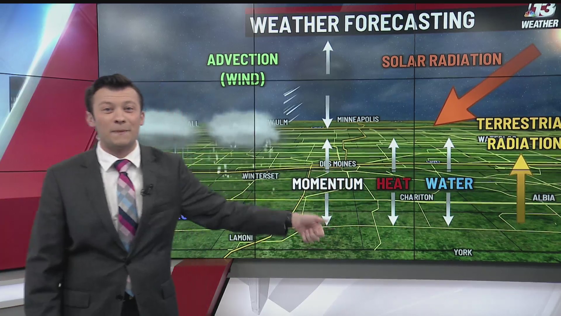 Weather Why: Why are astronomical events easier to predict than the ...