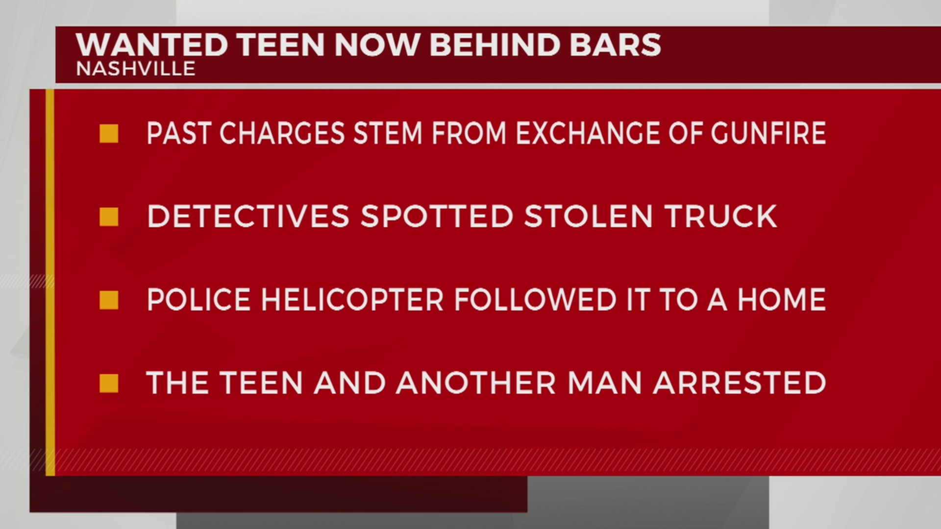 Teen Wanted For Shots Fired Incident Arrested After Getting Out Of