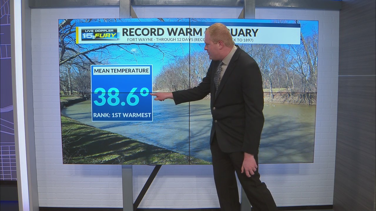 February 2024 off to record warm start – WANE 15