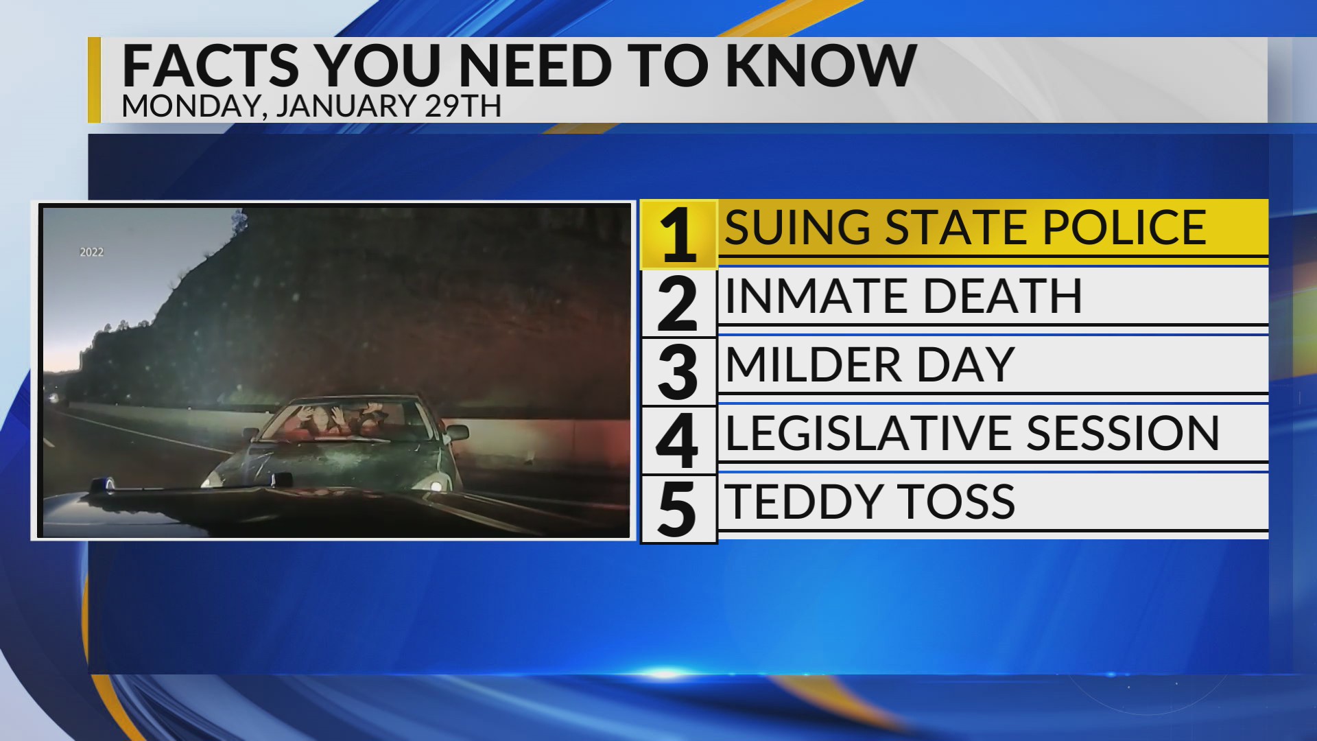 KRQE Newsfeed: Suing state police, Inmate death, Milder day ...