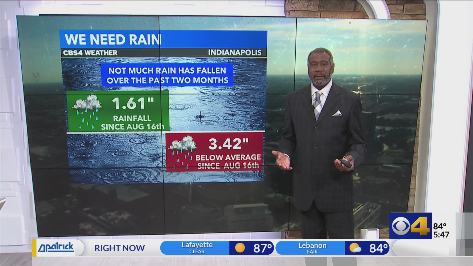 Chris forecasts a warm Wednesday and a late week cool down – WTTV CBS4Indy