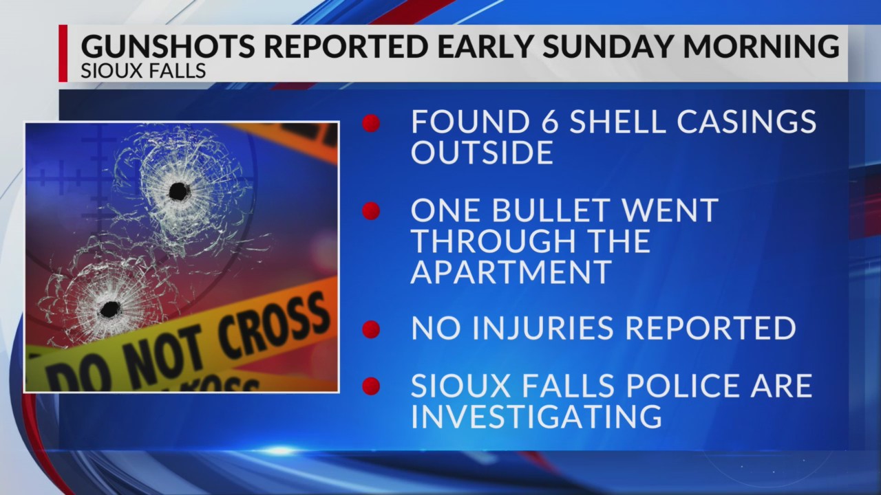 Police investigating gunshots at Sioux Falls apartment – KELOLAND.com
