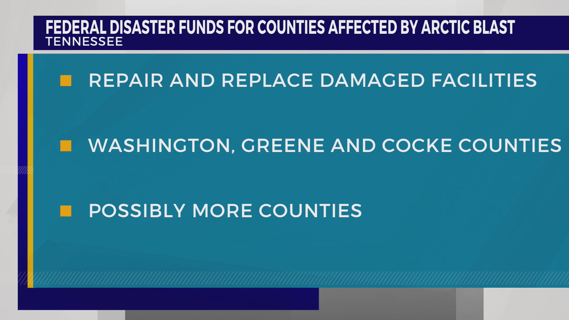 Federal disaster funds approved for East TN counties affected by Dec ...