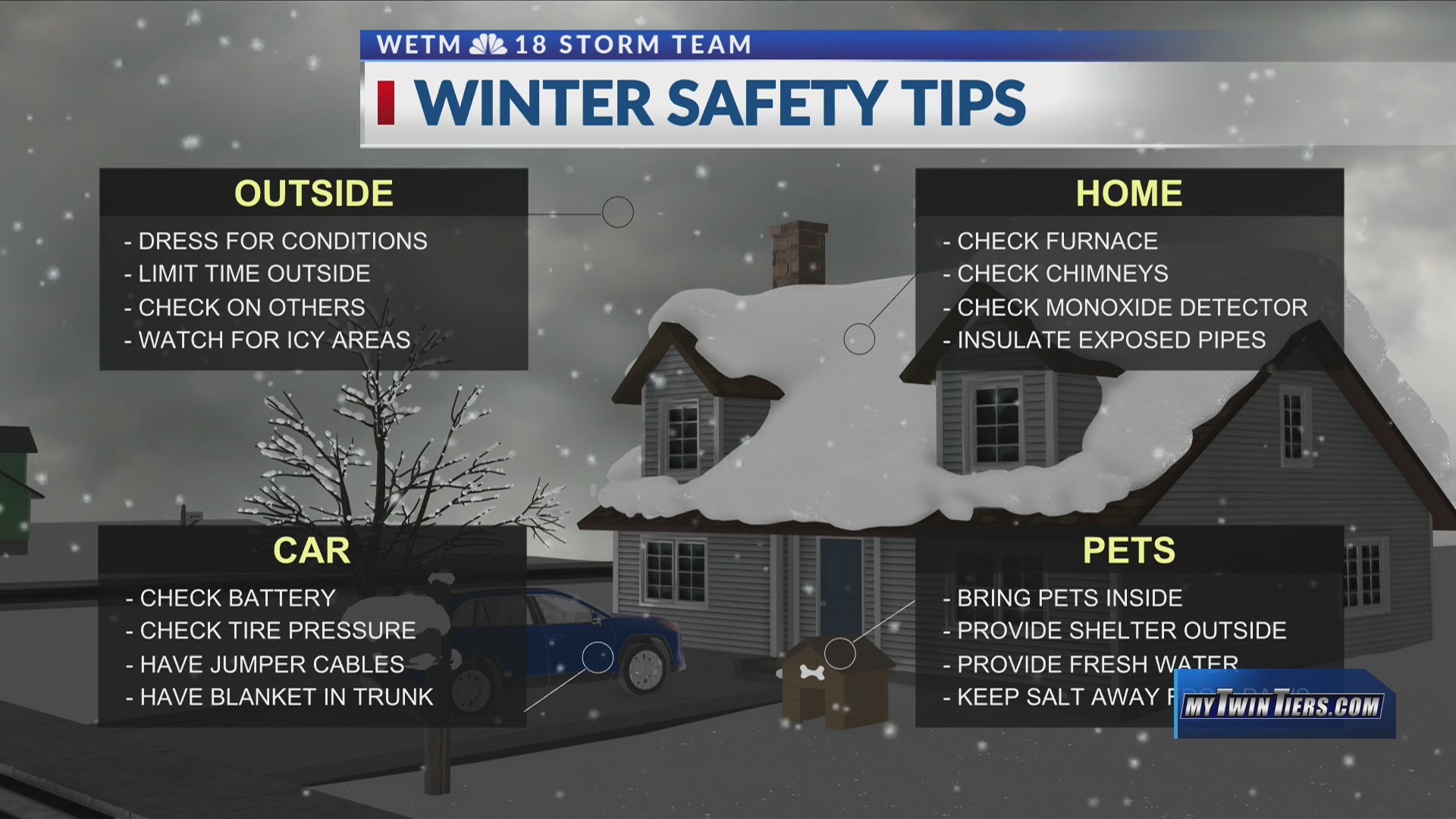 Preparing for winter weather in the Twin Tiers – WETM – MyTwinTiers.com