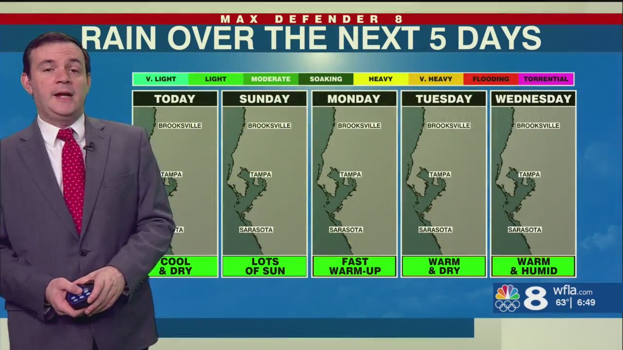 News Channel 8 Today: Weekend Edition – WFLA